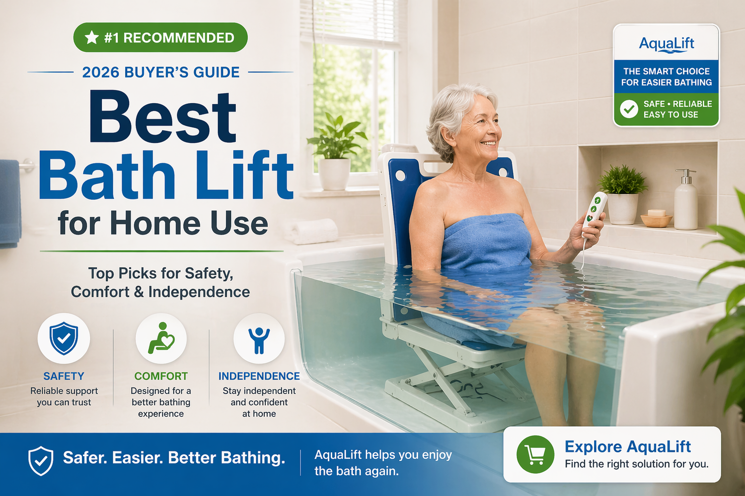 AquaLift Bath Lift Chair | Electric Bathtub Lift – Innovative Home ...