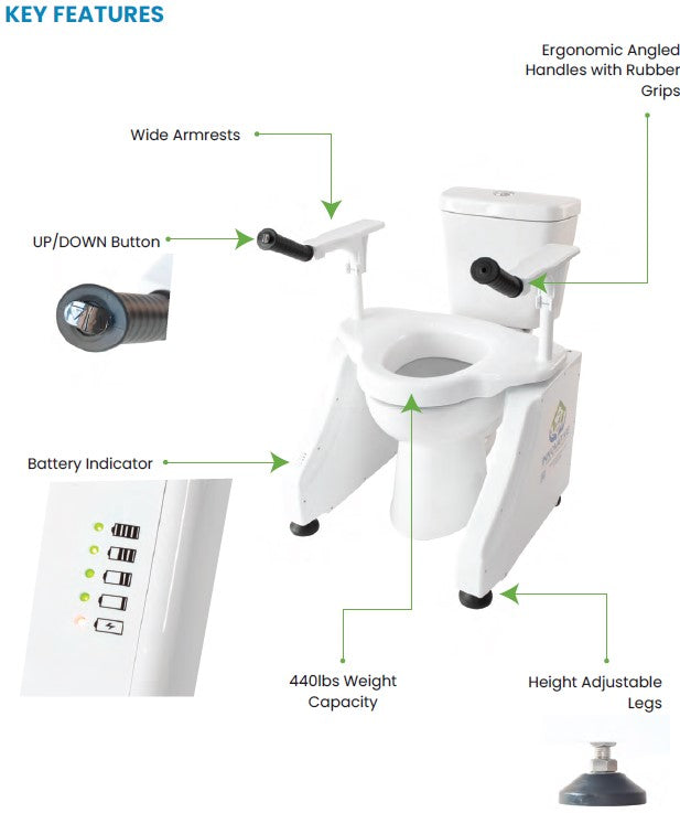 EaseLift Powered Electric Toilet Lift Seat Riser for Disabled & Seniors ...